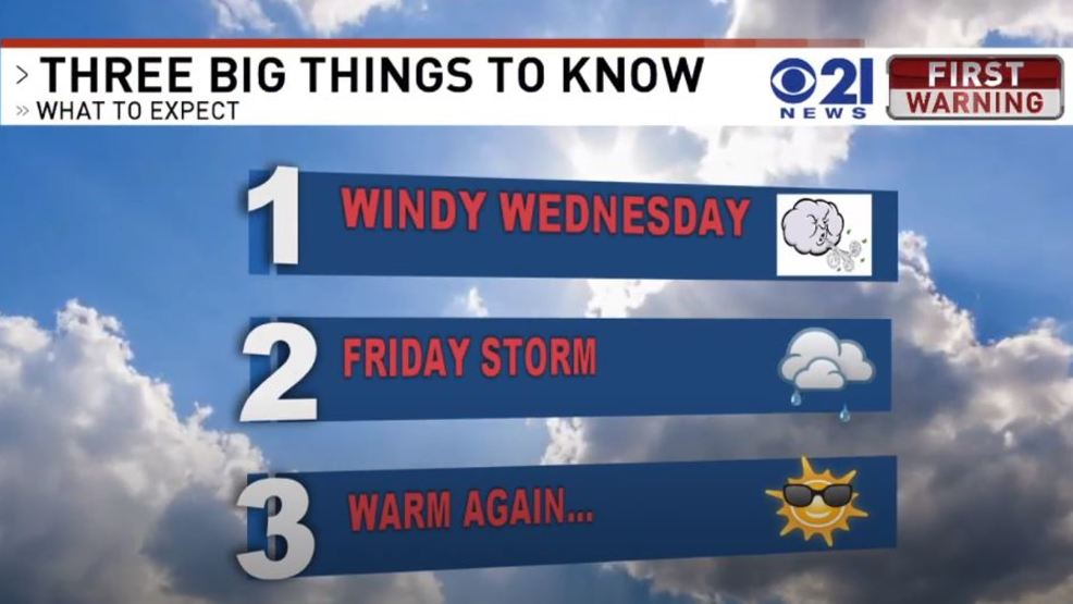 Windy Wednesday, weekend storm headed for Central PA | WHP
